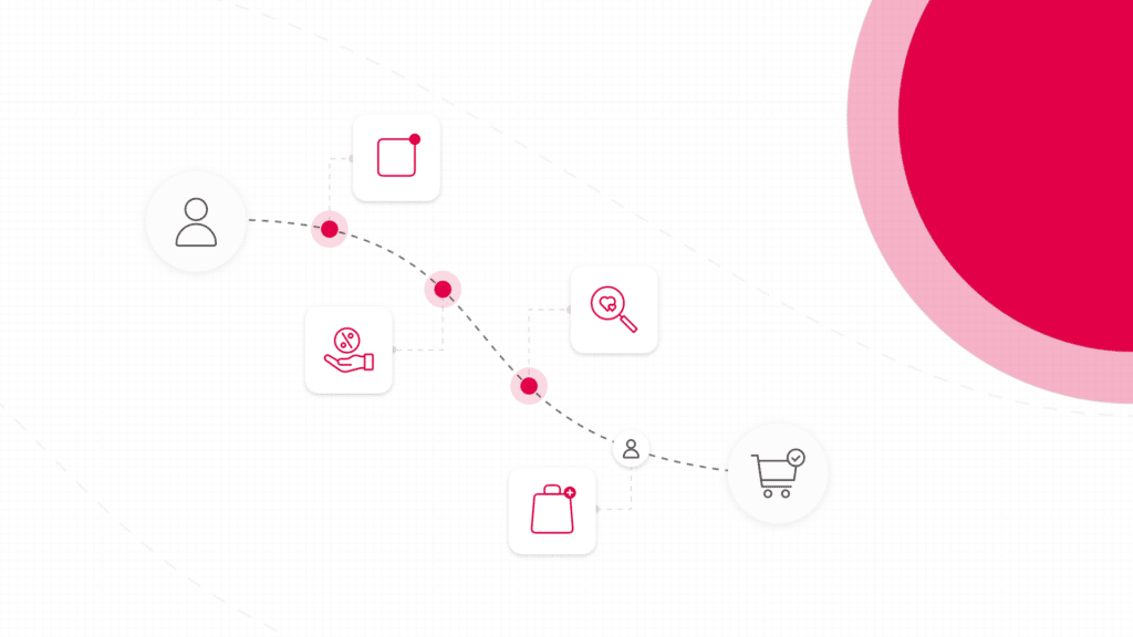How To Get Actionable Insights From Customer Journey Analytics - TASK